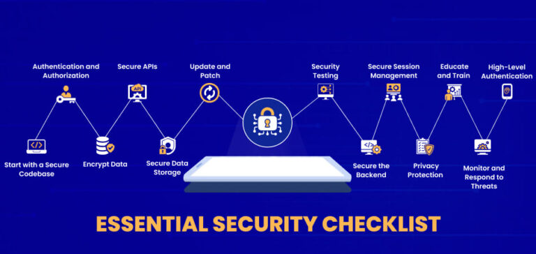 How to Ensure App Security During Mobile App Development | KISWORKS