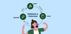 How to Build Software Users Love: Ultimate Checklist